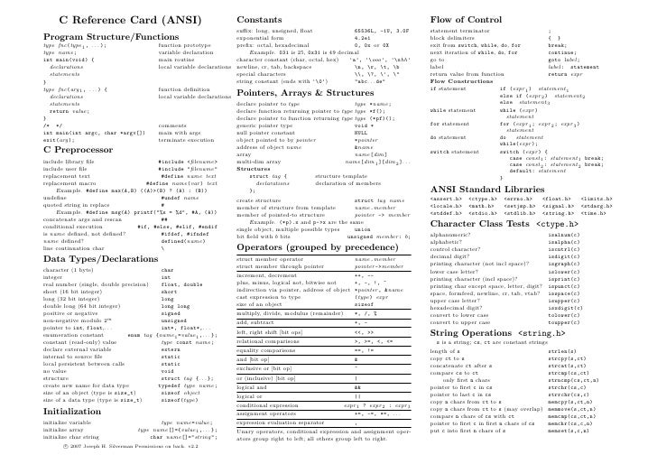 C Reference Card (Ansi) 2