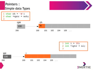 C Programming - Refresher - Part III | PPT