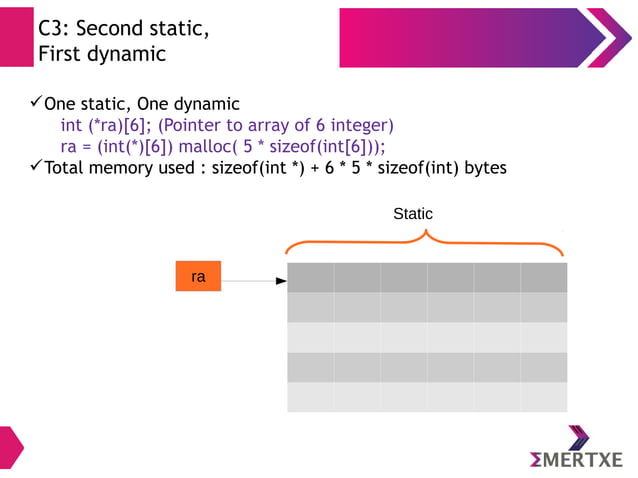 C Programming - Refresher - Part III | PPT