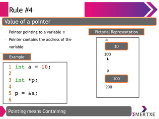 C Programming - Refresher - Part III | PPT