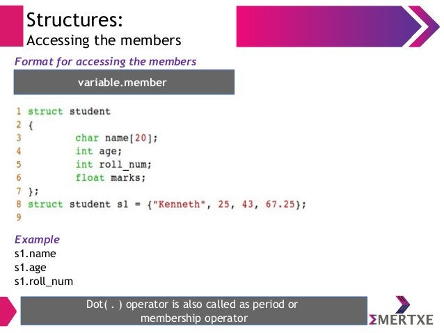 C Programming - Refresher - Part IV | PPT