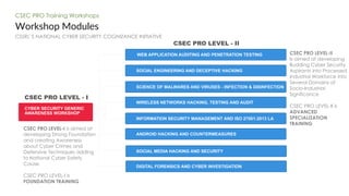 C-Sec Pro | PPT