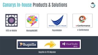 Canarys Automation Profile | PPT