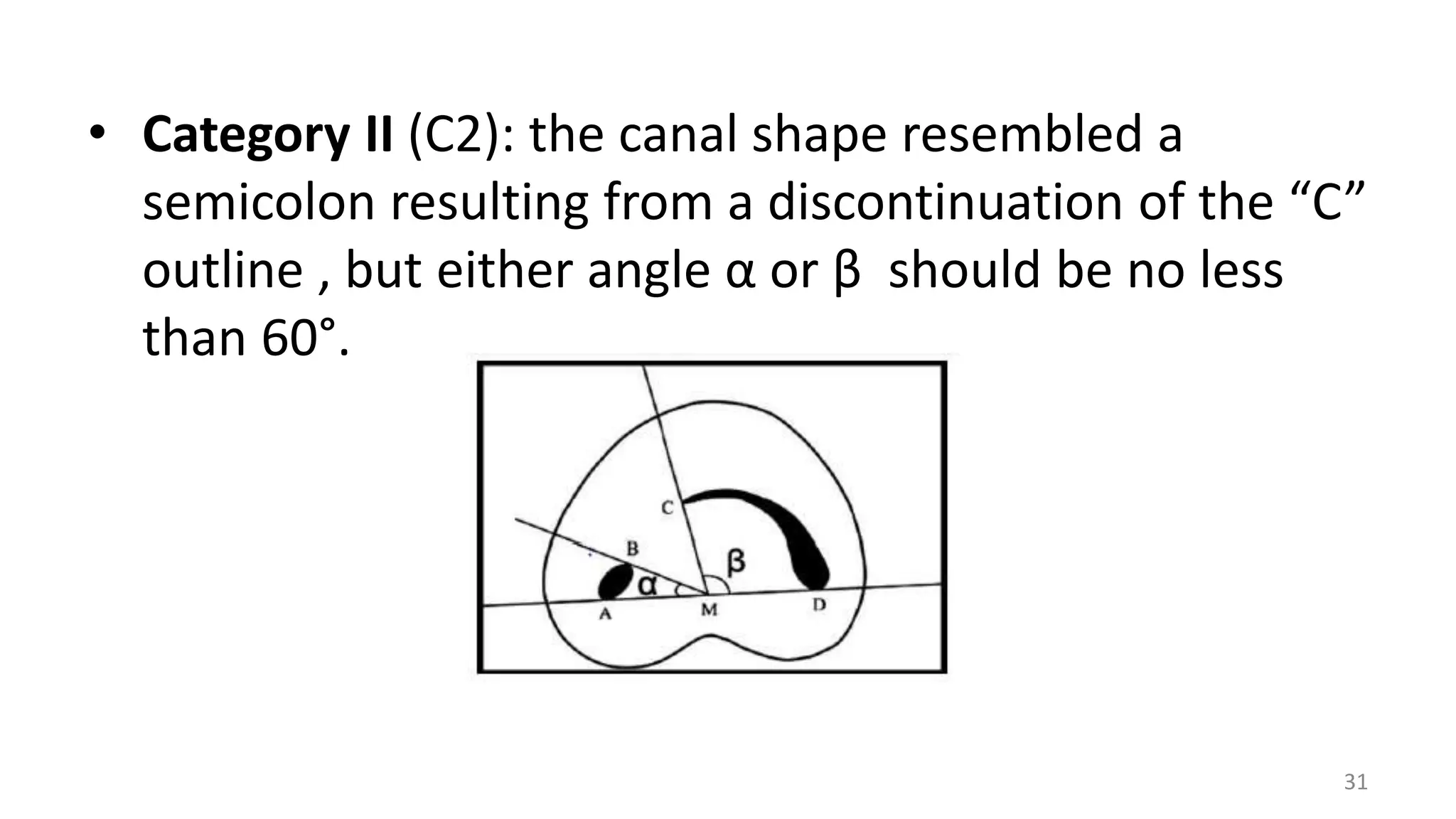 C- SHAPED CANALS pptx by DR. AMAL DEVADAS | PPTX