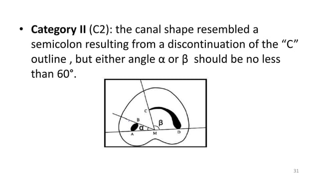 C- SHAPED CANALS pptx by DR. AMAL DEVADAS | PPTX
