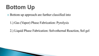 synthesis of nanomaterials | PPTX
