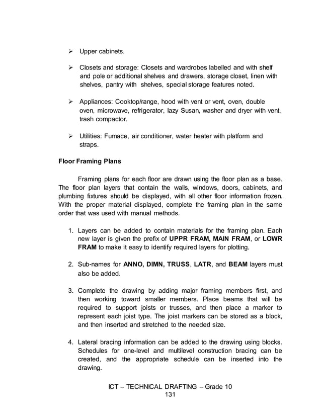 Technical Drafting Module 4 | PDF | Drawing and Sketching | Arts and Crafts