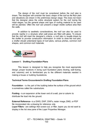 Technical Drafting Module 4 | PDF