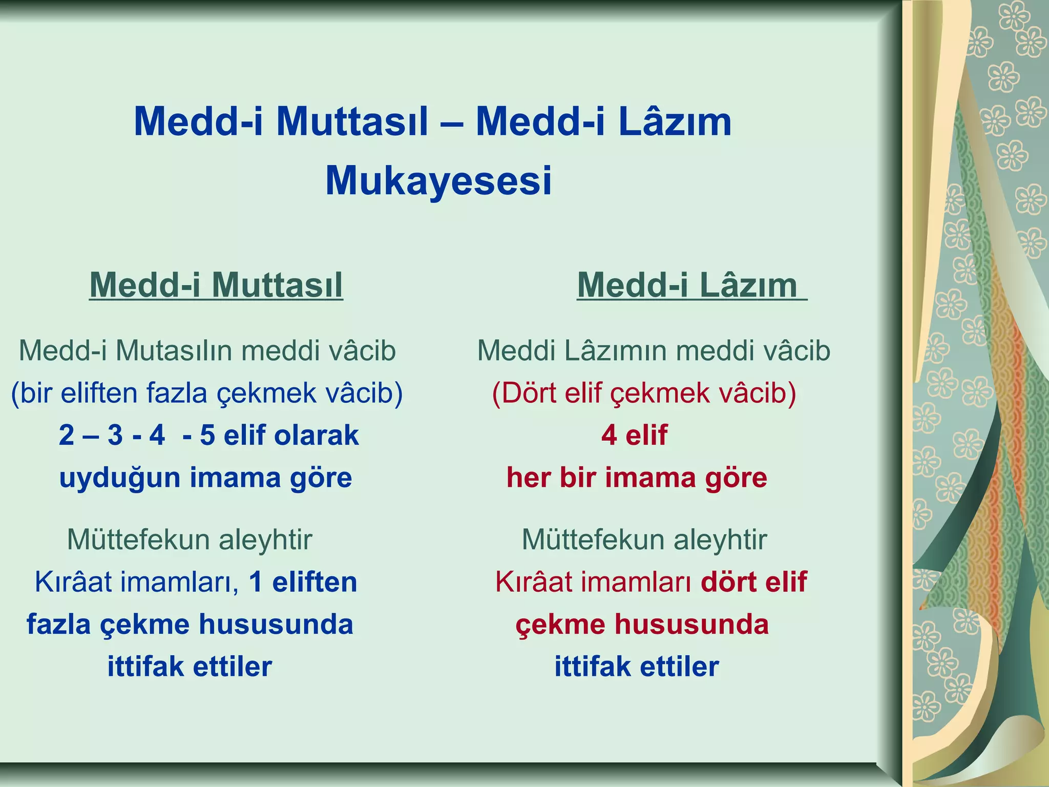 C tecvid - medler slayt | PPT