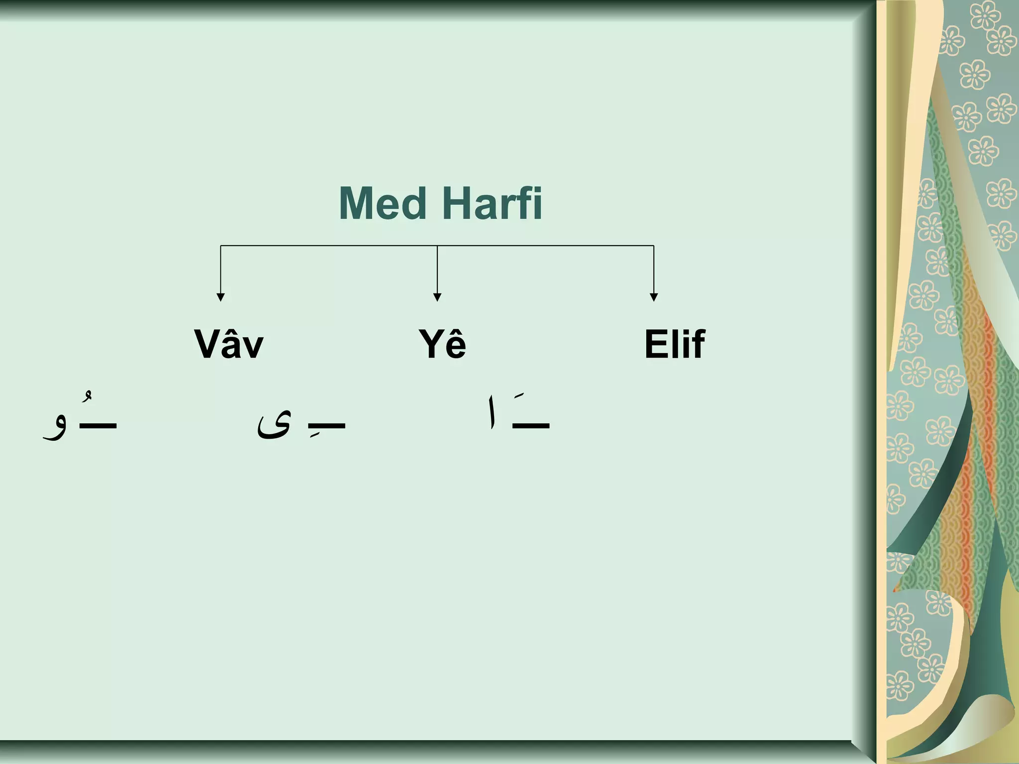 C tecvid - medler slayt | PPT