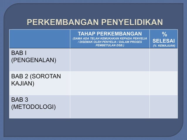 C - Template Pembentangan Progress.pptx