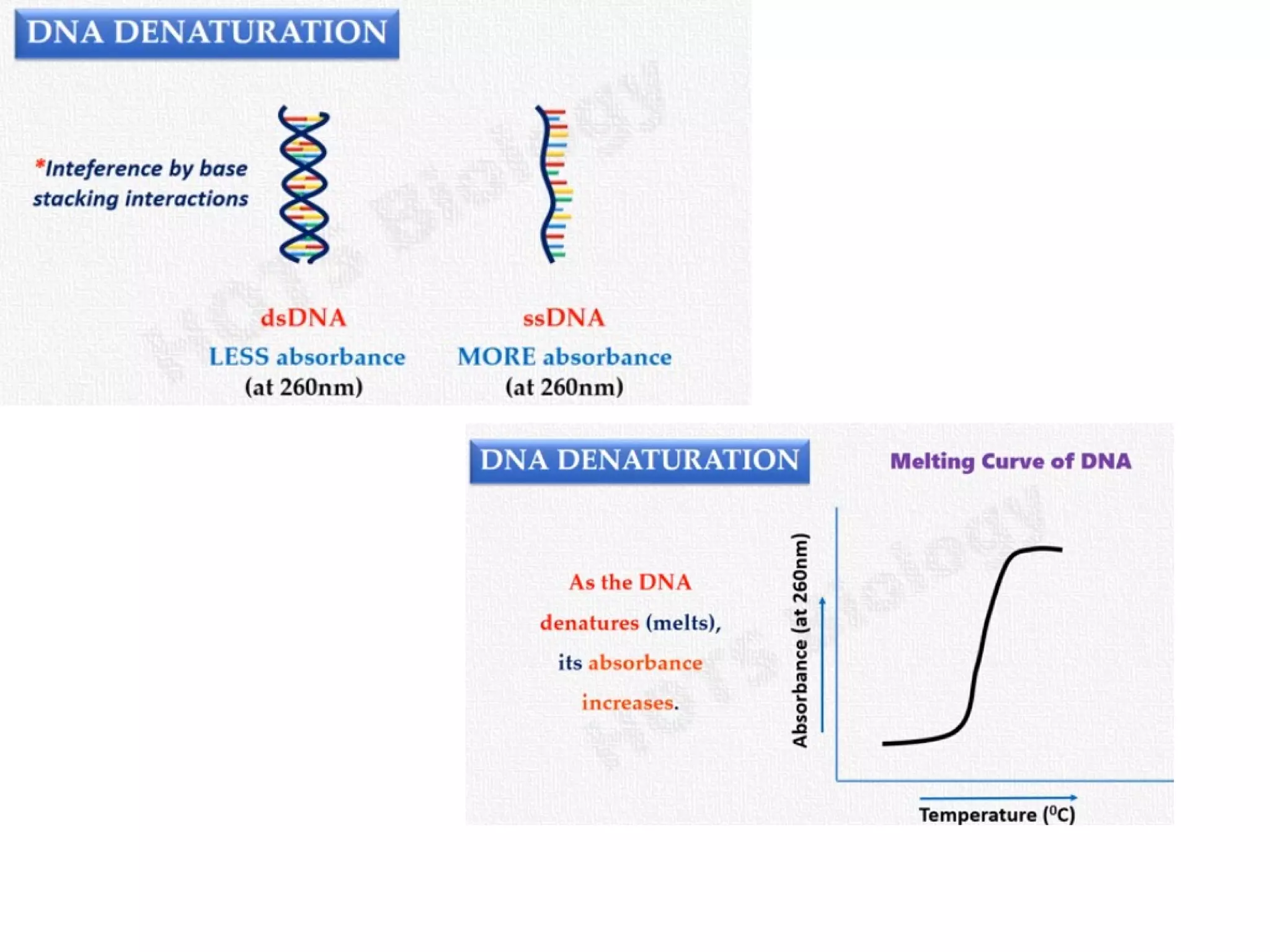C value paradox unit-ii | PPT