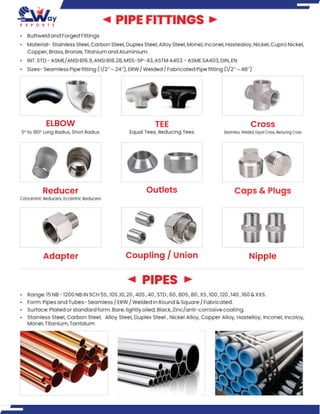 C-WAY ENGINEERING EXPORTS | PPTX