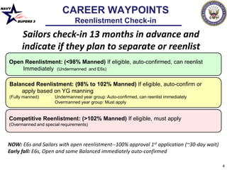 C way for detailers | PPTX