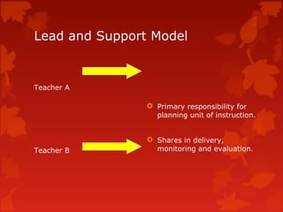 C0 teaching presentation | PPT