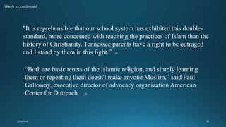 Faith and Practice Powerpoint | PPTX