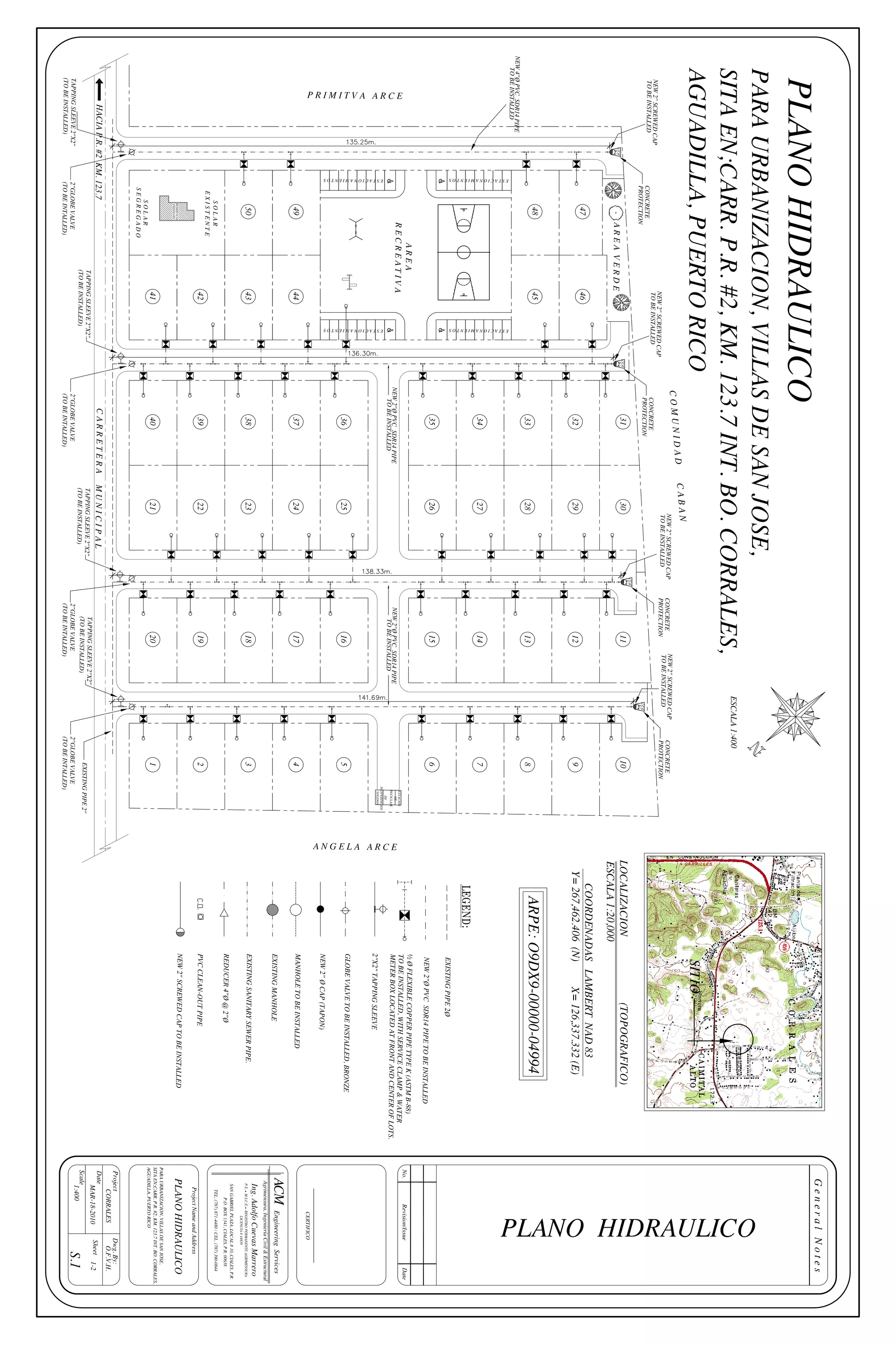 HYDRAULIC PLAN | PDF