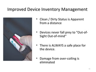 ProShield Endoscope & TEE Probe Protective Sleeve Tube | PPT