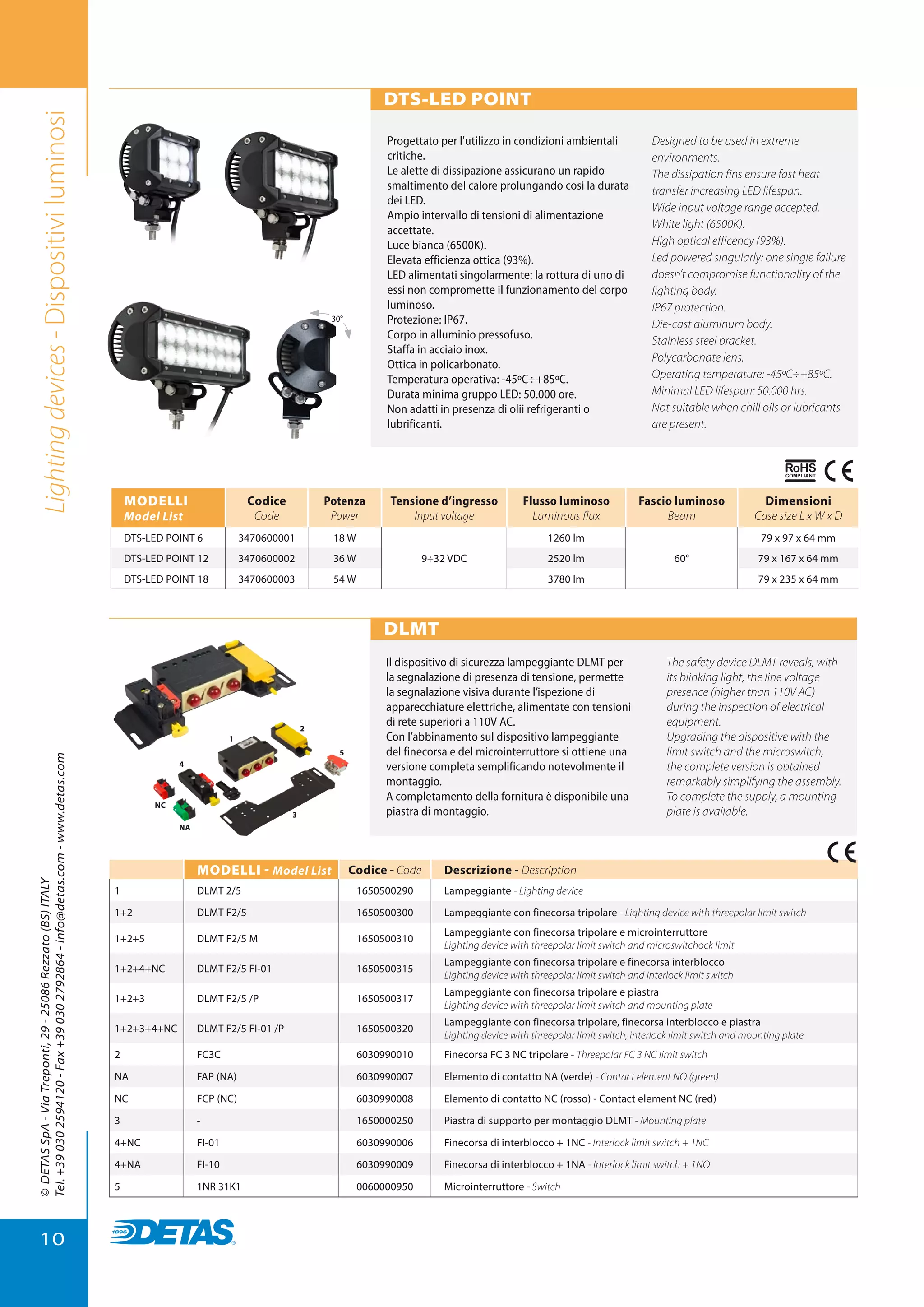 DETAS - LED Lighting Devices | PDF