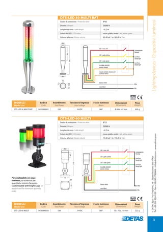 DETAS - LED Lighting Devices | PDF