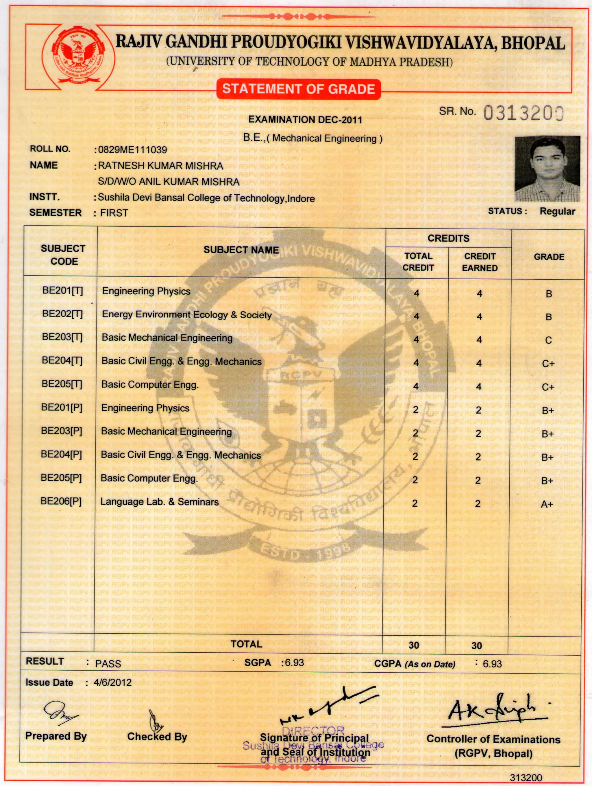 Marksheets 1st to 8th sem | PDF