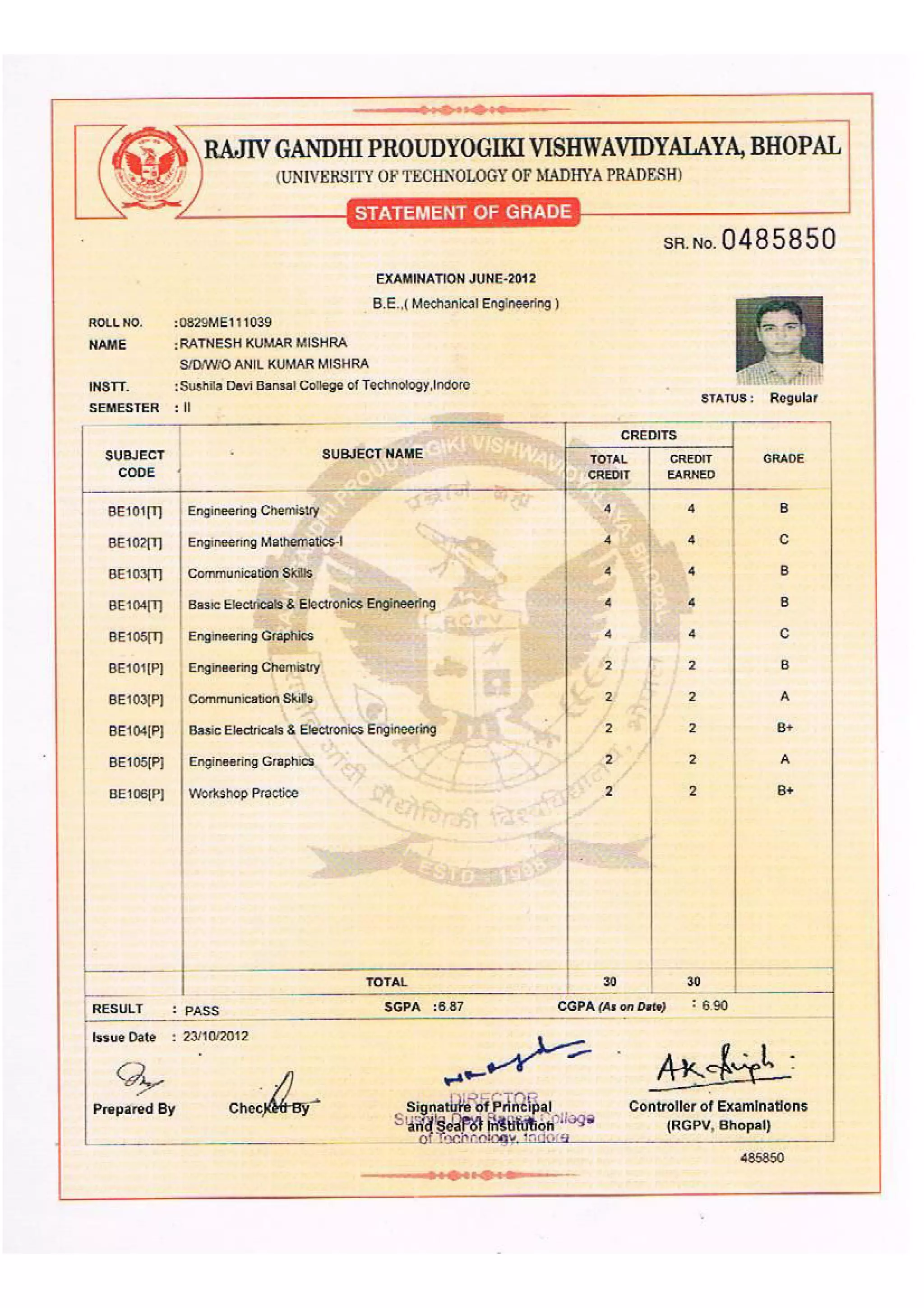 Marksheets 1st to 8th sem | PDF