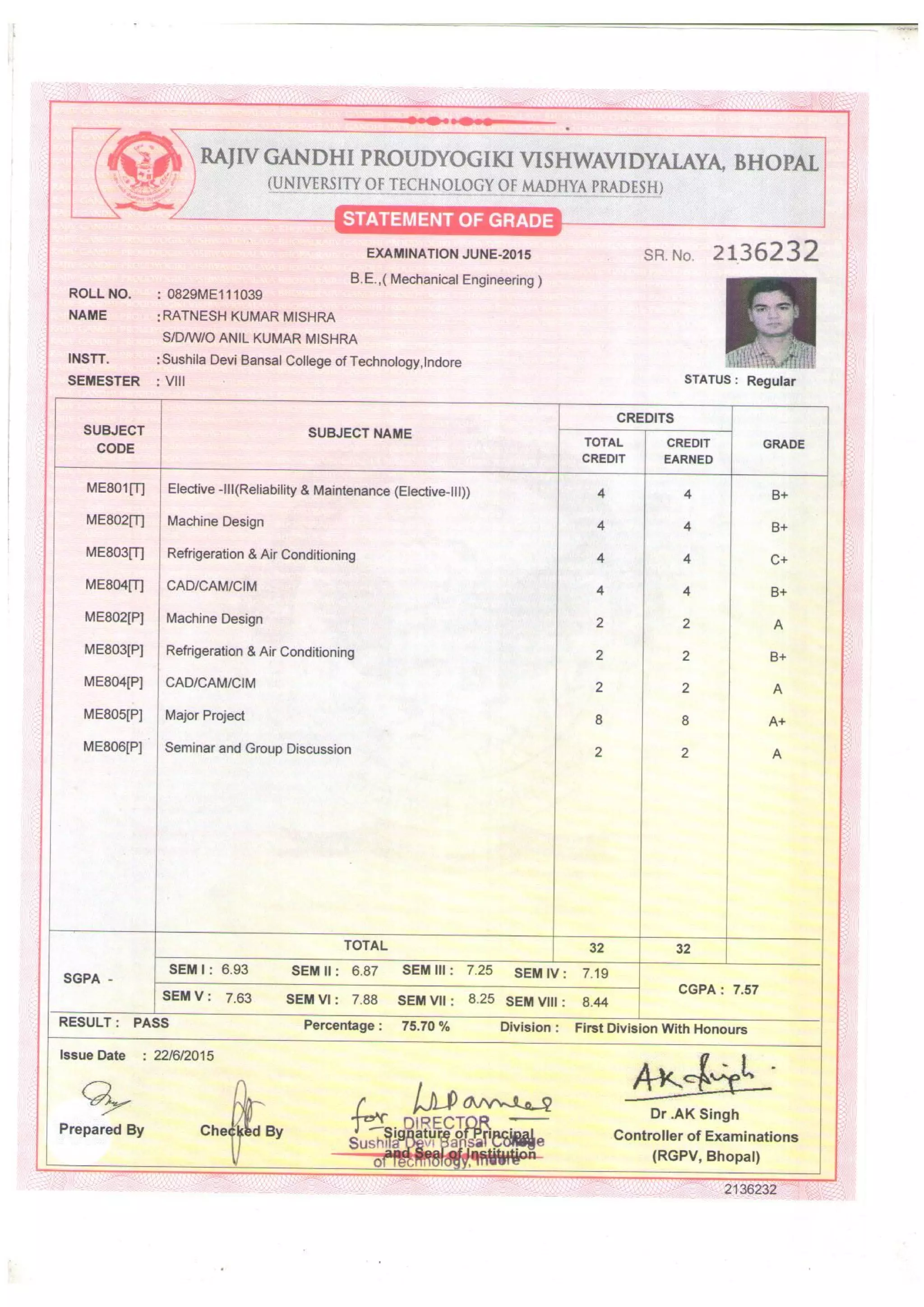 Marksheets 1st to 8th sem | PDF