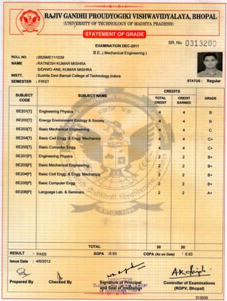 Marksheets 1st to 8th sem | PDF