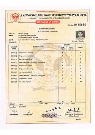 Marksheets 1st to 8th sem | PDF