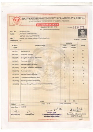 Marksheets 1st to 8th sem | PDF