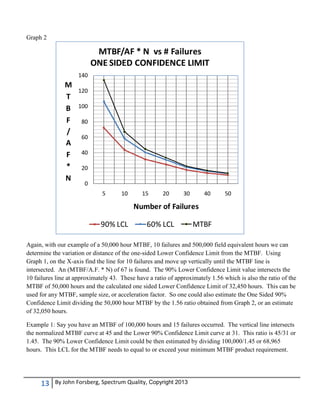 Practical Use of Failure Rates and Mean Time to Failure Data (2) | PDF