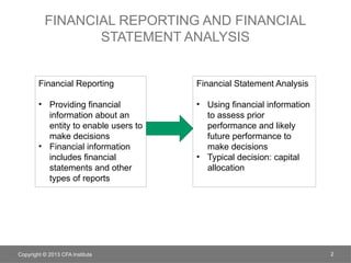 Chapter 1: Financial Statement Analysis: An Introduction | PPTX