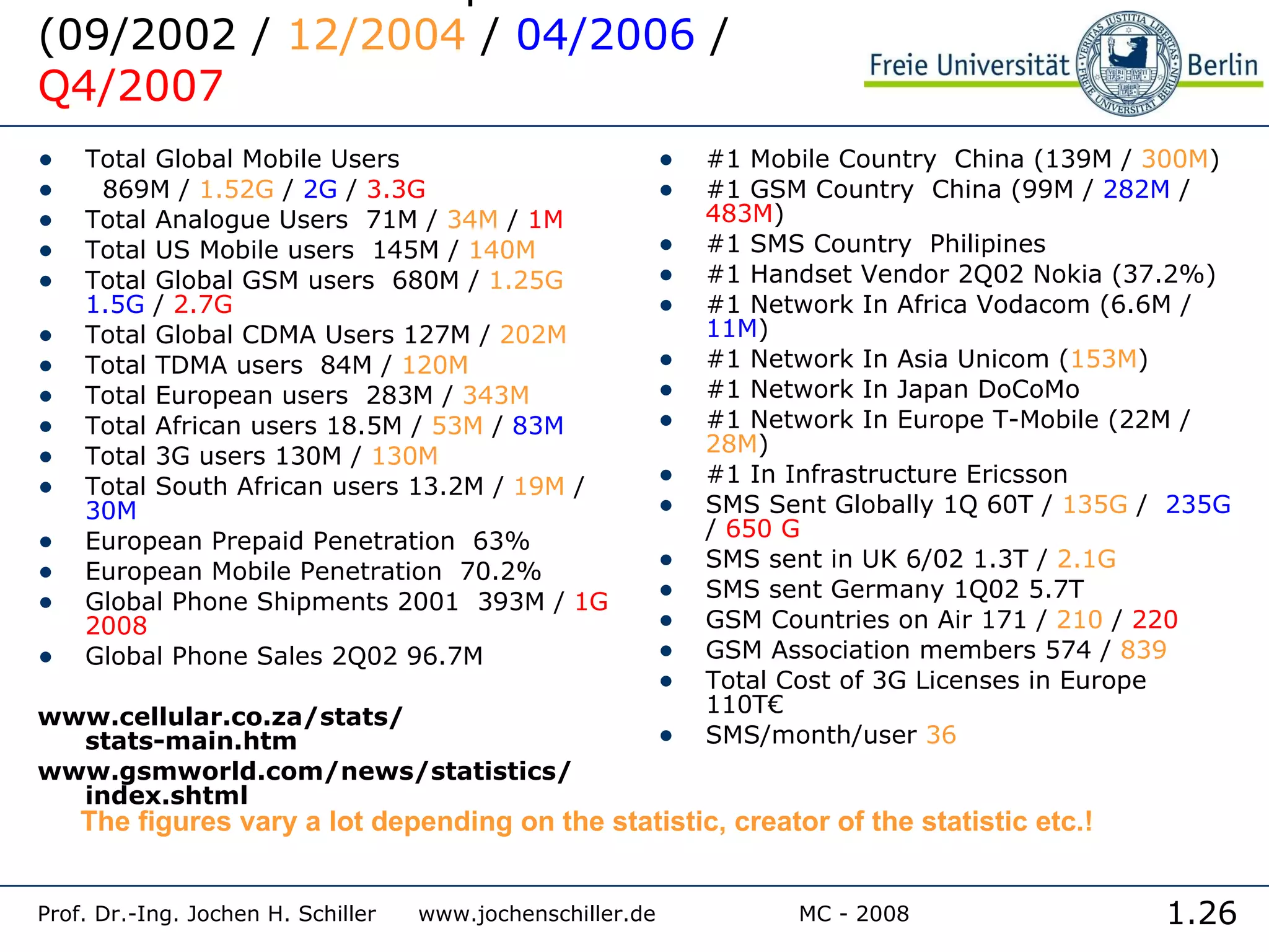 C01- introduction | PPT