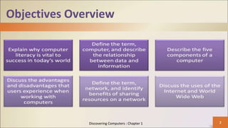 C01-INTRODUCTION_ Intro to Computer_ES.pptx
