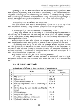 C 01. KT-HCSN Tổng quan | PDF