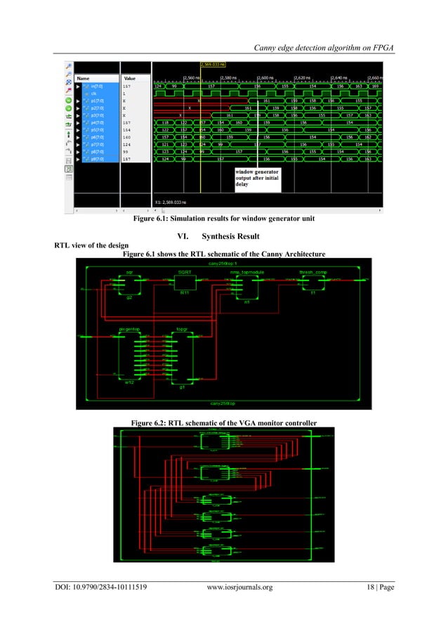 Canny Edge Detection Algorithm On Fpga Pdf