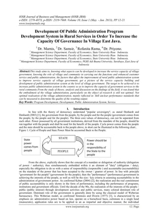 Development Of Public Administration Program Development System in ...