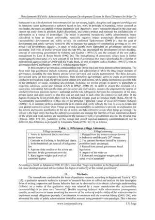 Development Of Public Administration Program Development System in ...