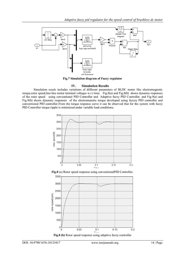 Adaptive Fuzzy PID Regulator for the Speed Control of Brushless Dc Motor | PDF