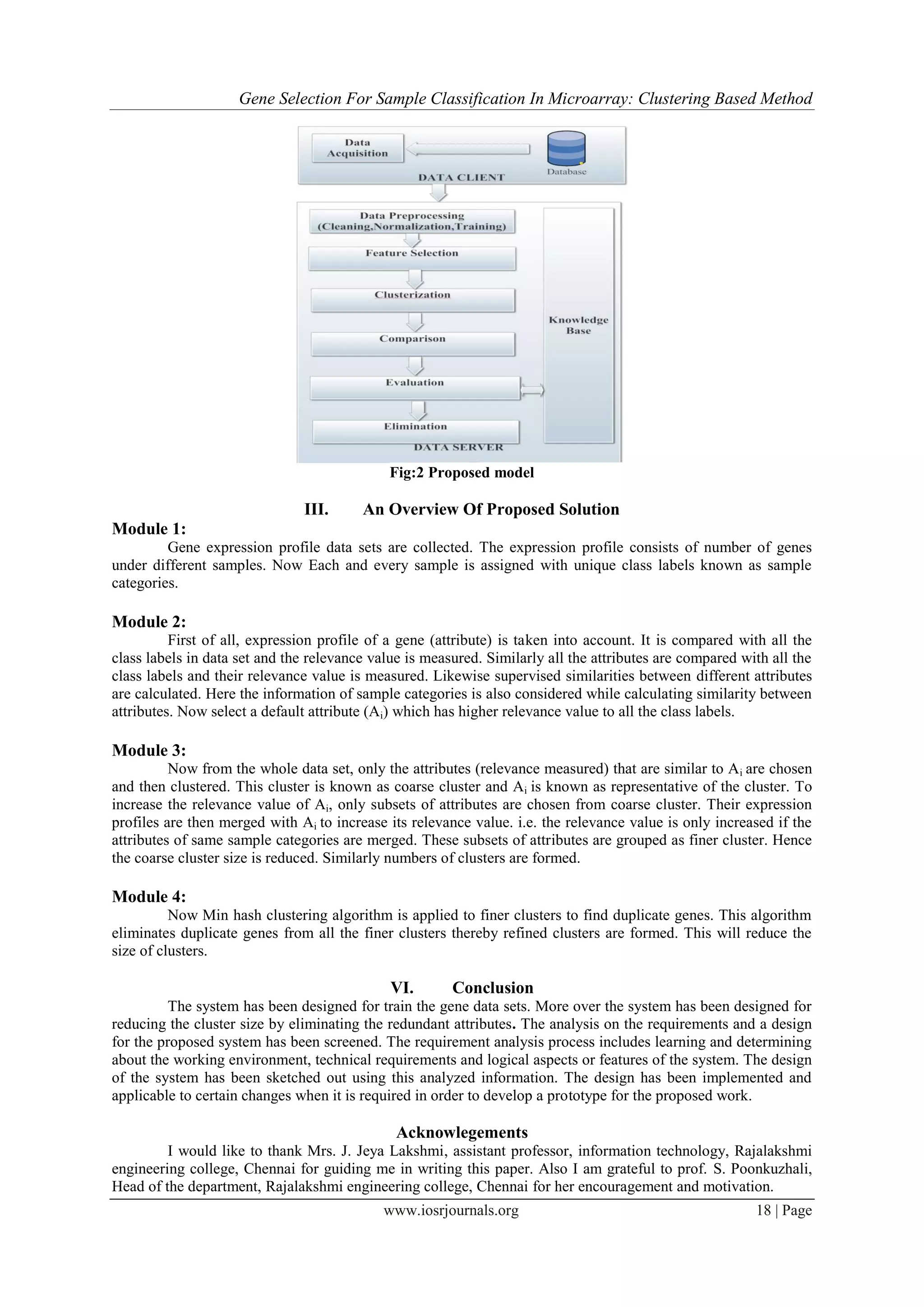 Gene Selection for Sample Classification in Microarray: Clustering Based Method | PDF
