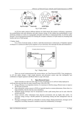 A Review of Network Layer Attacks and Countermeasures in WSN | PDF