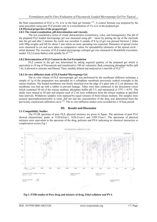 Formulation and In-Vitro Evaluation of Fluconazole Loaded Microsponge ...