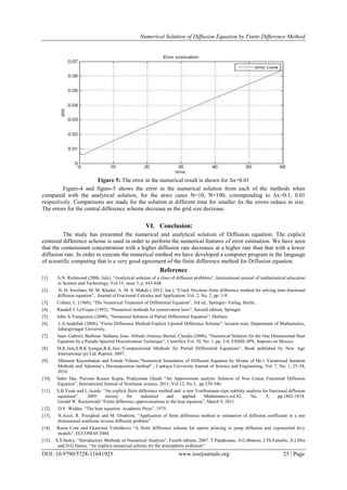 Numerical Solution of Diffusion Equation by Finite Difference Method | PDF