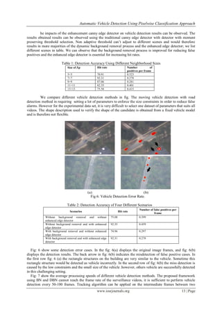 Automatic Vehicle Detection Using Pixelwise Classification Approach | PDF