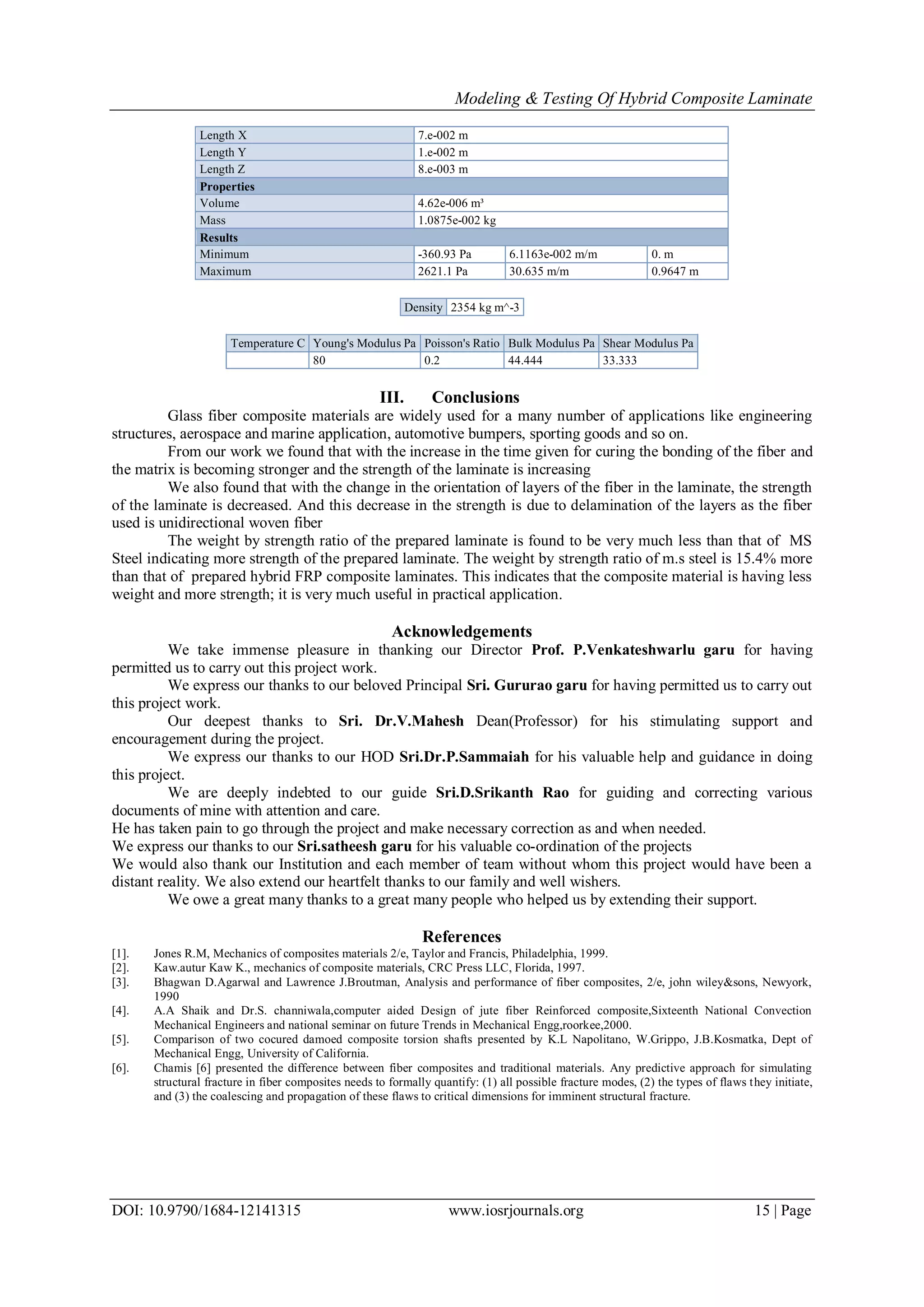 Modeling & Testing Of Hybrid Composite Laminate | PDF | Geology | Science