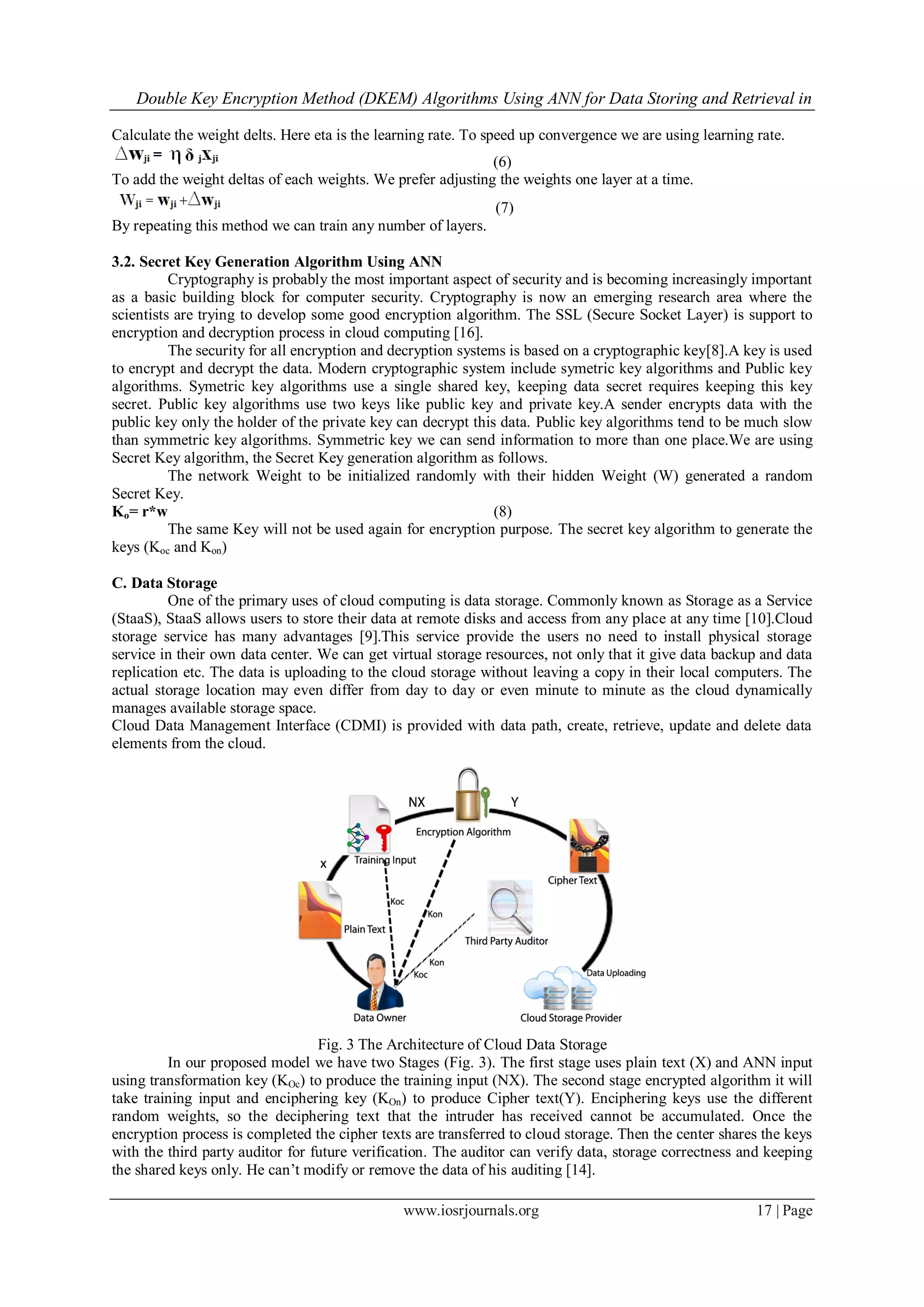Double Key Encryption Method (DKEM) Algorithms Using ANN for Data Storing and Retrieval in Cloud ...