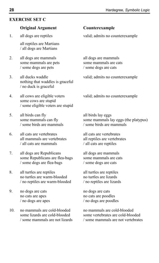 Basic Concepts of Logic | PDF