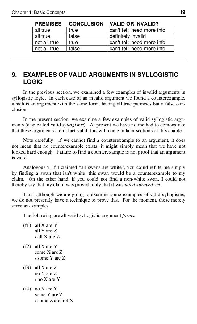 Basic Concepts of Logic