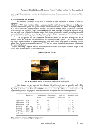 Persuasive Cued Click Based Graphical Password with Scrambling For Knowledge Based ...