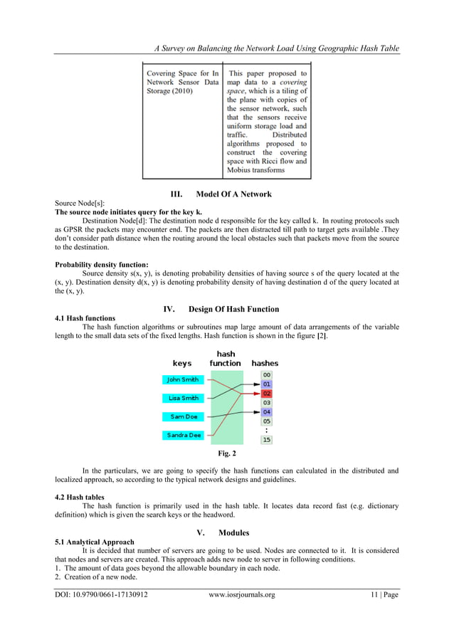 A Survey on Balancing the Network Load Using Geographic Hash Tables | PDF